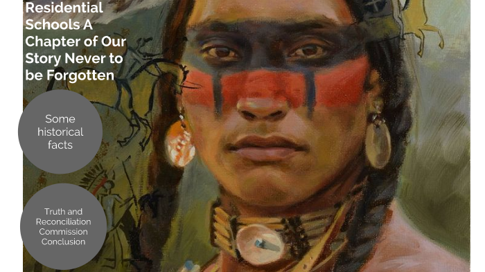 Old Residential Scool by Wanaki Center on Prezi