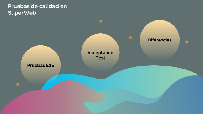 pruebas de calidad en SuperWeb by Nicolas Restrepo on Prezi