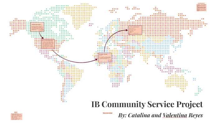IB Community Service Project by Catalina Reyes on Prezi
