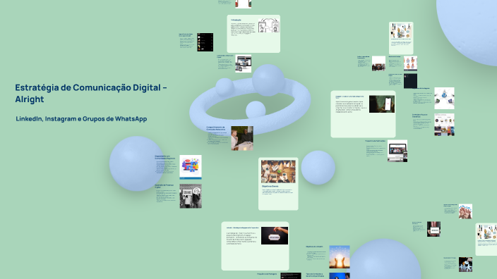Estratégia de Comunicação Digital – Alright by Ohana Luize on Prezi