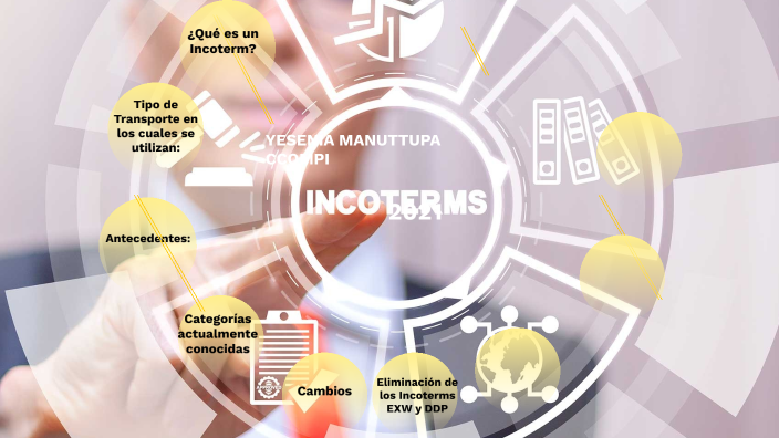 incoterms 2021 by JH AS on Prezi