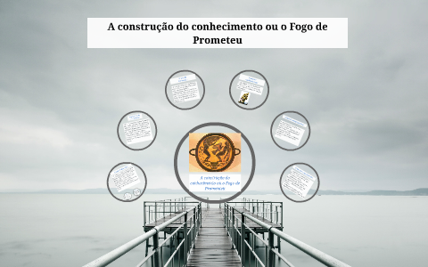 A construção do conhecimento ou o Fogo de Prometeu by Alexandra Antunes ...