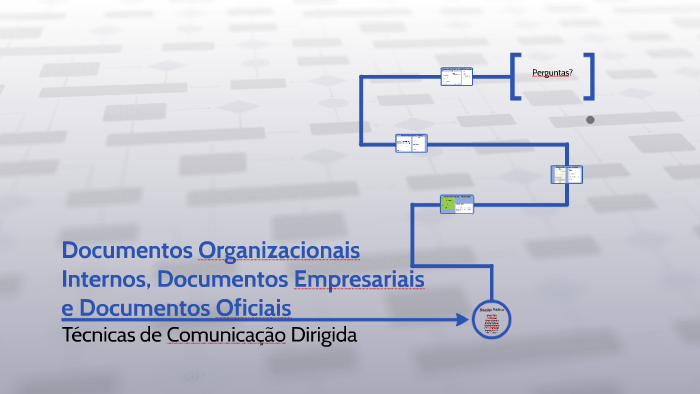 Documentos Organizacionais Internos, Documentos Empresariais by Leandro ...