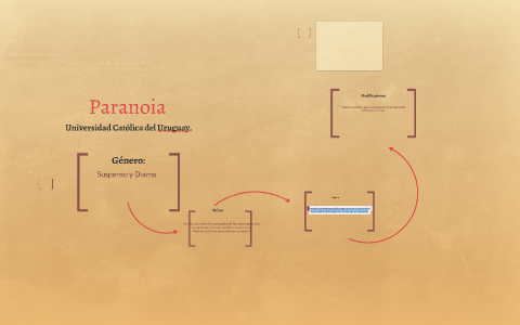 Paranoia by Fiorella Rosés Gamba on Prezi