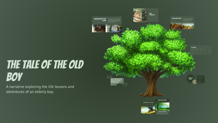 The Tale of the Old Boy by И. Жавзан-Орлом on Prezi