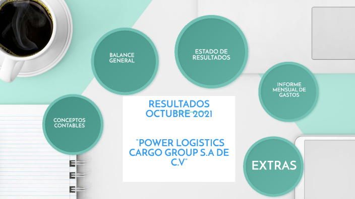 RESULTADOS OCTUBRE 2021 “POWER LOGISTICS CARGO GROUP S.A DE C.V” by ...