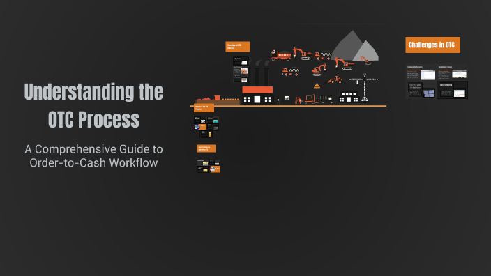Understanding the OTC Process by Vinay Thakur on Prezi