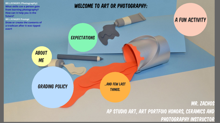 Welcome - Classroom Rules, Expectations, and Policies by Dimitri Zachos ...