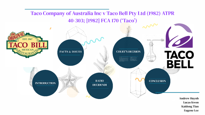 Taco Company of Australia Inc v Taco Bell Pty Ltd (1982) ATPR 40-303 ...