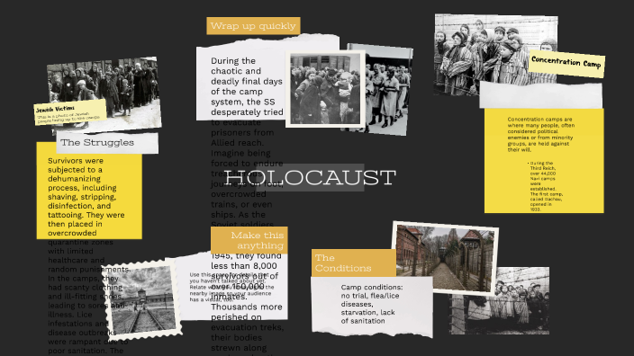 Holocaust by Destiny Sutton on Prezi