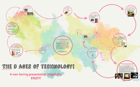 THe 9 ages of technology! by on Prezi