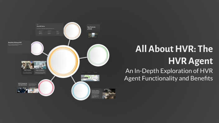 All About HVR: The HVR Agent by Pavan Kavuri on Prezi