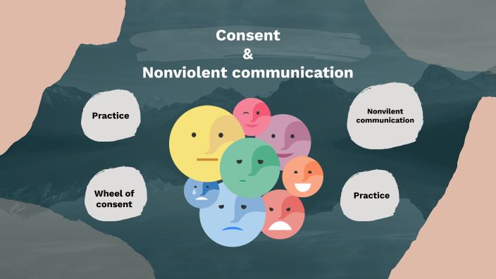 Consent & Nonviolent communication by Rick Blanksma on Prezi