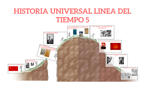 HISTORIA UNIVERSAL LINEA DEL TIEMPO 5 by Fernando Gonzalez on Prezi