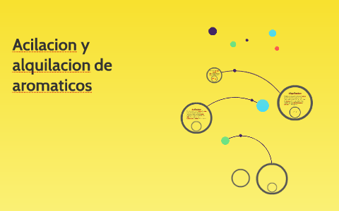 Acilacion y alquilacion de aromaticos by andrea bustamante on Prezi