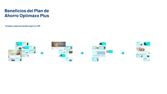 Beneficios del Plan de Ahorro Optimaxx Plus by Sarahi Figueroa on Prezi