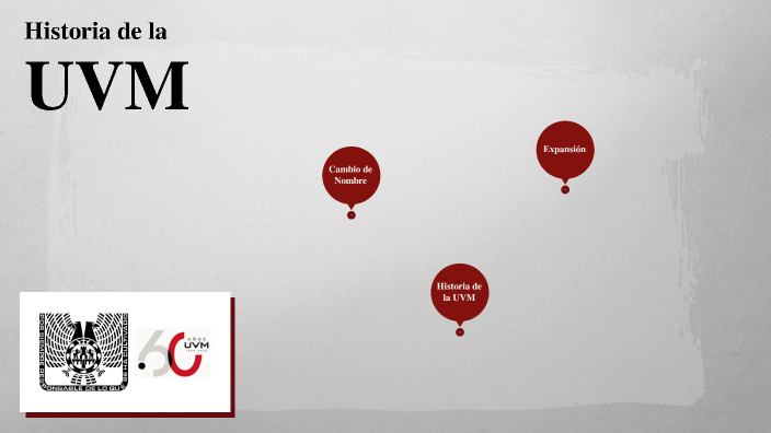 Historia de la UVM by Carlos Morales on Prezi
