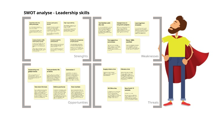 SWOT analyse - Leadership skills by carlos B V on Prezi