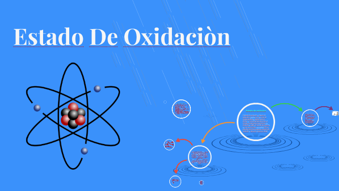 Estado De Oxidaciòn by Cristian Giraldo on Prezi