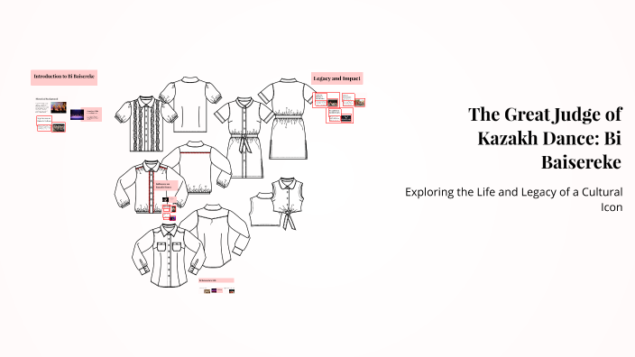 The Great Judge of Kazakh Dance: Bi Baisereke by Жайна Макулбекова on Prezi