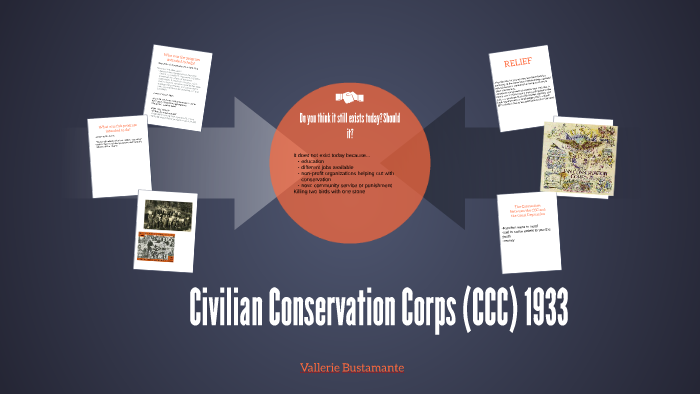 Civilian Conservation Corps (CCC) 1933 by Eddie Bustamante on Prezi