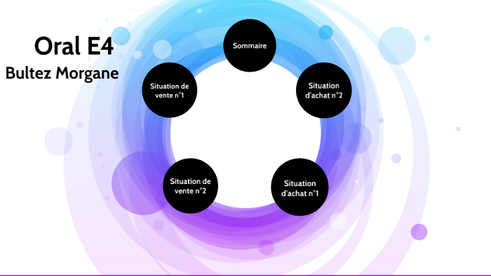 Oral E4 by Tony Favre on Prezi