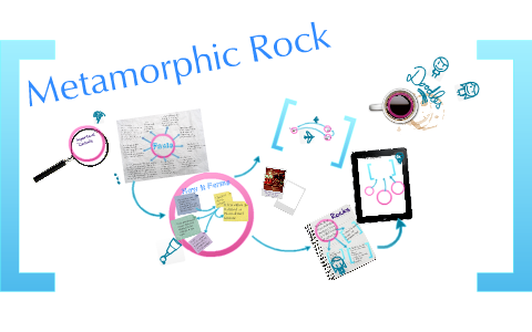 Metamorphic Rock by Myoni Coley on Prezi