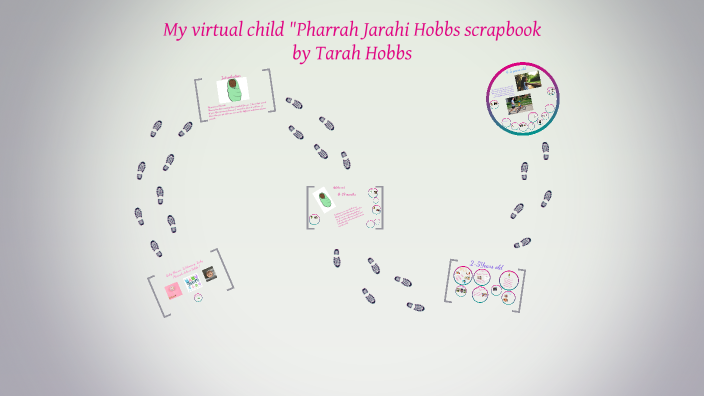 My virtual child assignment scrapbook by Tarah Hobbs on Prezi