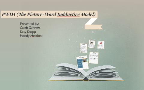 PWIM (The Picture-Word Indductive Model) by Kathryn Knapp on Prezi