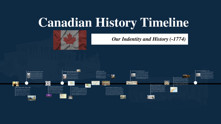 Canadian History Timeline by Nibnib on Prezi