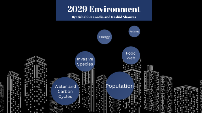 2029 Environment by Rishabh Kanodia on Prezi