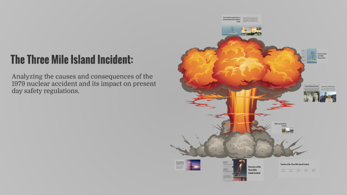 The Three Mile Island Incident: A Turning Point in Nuclear Safety by ...