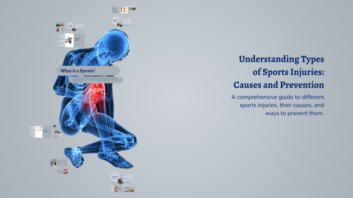Understanding Types of Sports Injuries: Causes and Prevention by agent ...