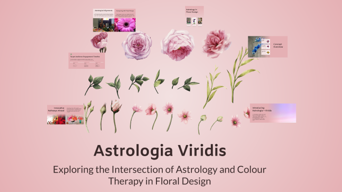 Astrological Artistry by Benjamin Hsiao on Prezi