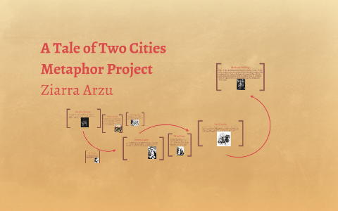 A Tale of Two Cities Metaphor Project by Ziarra Arzu on Prezi