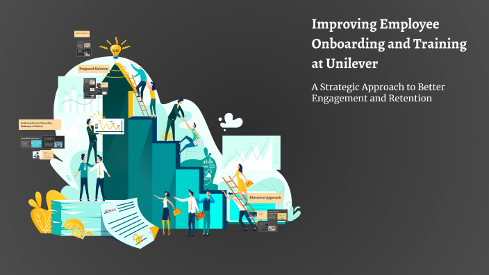 Improving Employee Onboarding and Training at Unilever by Brian ...