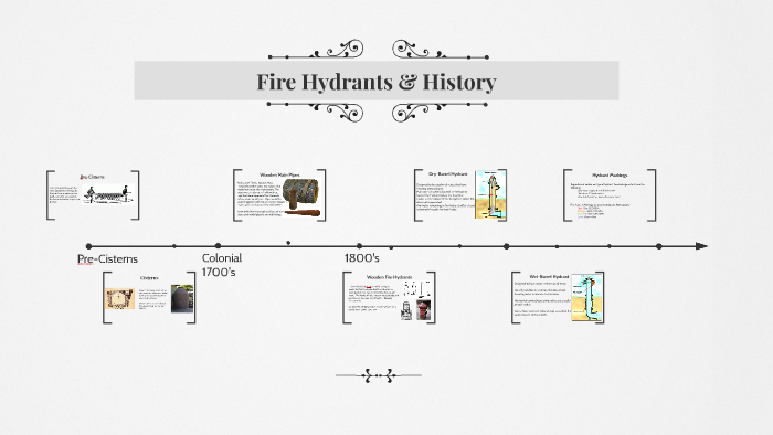Fire Hydrant History by Alfonso Saucedo