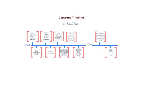 Capstone Timeline by Sarah Katz on Prezi