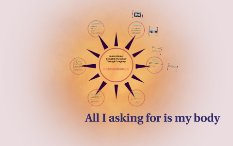 All I Asking For is My Body by