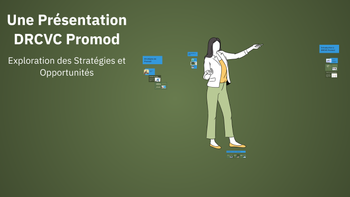 Une Présentation DRCVC Promod by Kenza Laqmissi on Prezi