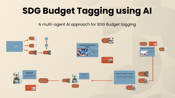 AI for SDG Budget Tagging by Ibrahim Mifrah on Prezi