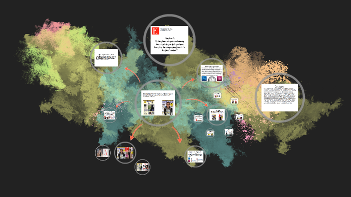 Unit G321 Media Evaluation Q7 by Claire Olney on Prezi