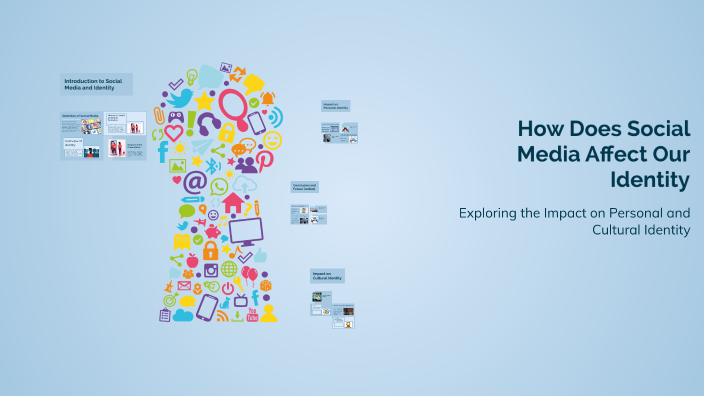 How Does Social Media Affect Our Identity by mia rodriguez on Prezi
