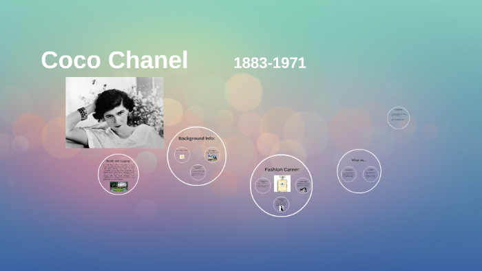 Coco Chanel by libna ramos on Prezi