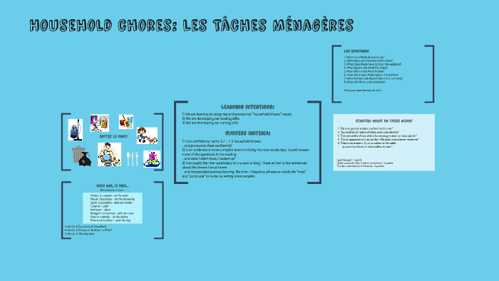 Household chores: Les Tâches Ménagères by Greta Scott on Prezi