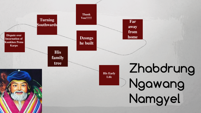 Zhabdrung Ngawang Namgyel by Tshelthrim Dolkar on Prezi