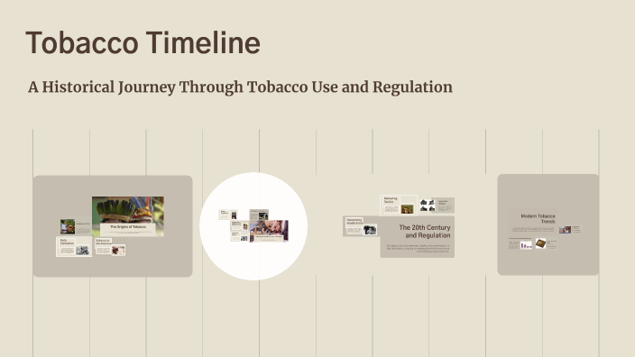 Tobacco Timeline by Jordan Fairhurst on Prezi