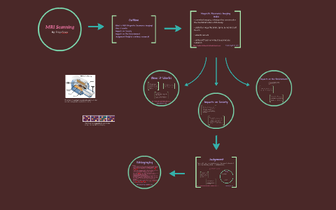 MRI Scanning by Erica Costa on Prezi
