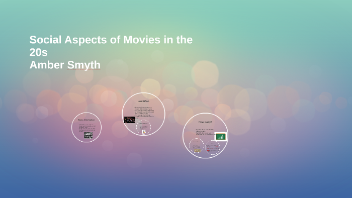 Social Aspects of Movies in the 20s by Amber Smyth on Prezi