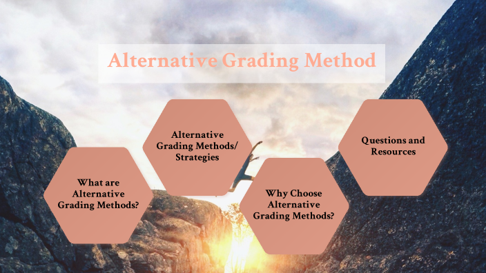 Alternative Grading Systems By Gabriella Albani
